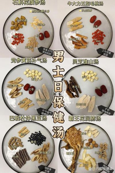 补肾壮阳吃什么好_男人肾虚食补有哪些-第1张图片-山城妙识 补肾壮阳吃什么好_男人肾虚食补有哪些-第1张图片-山城妙识