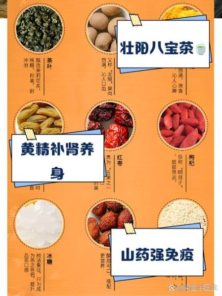 补肾壮阳吃什么好_男人肾虚食补有哪些-第3张图片-山城妙识 补肾壮阳吃什么好_男人肾虚食补有哪些-第3张图片-山城妙识