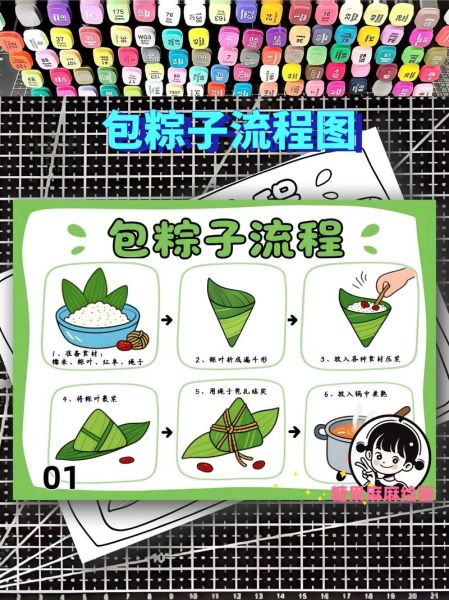 粽子怎么做_粽子做法步骤详解-第1张图片-山城妙识 粽子怎么做_粽子做法步骤详解-第1张图片-山城妙识
