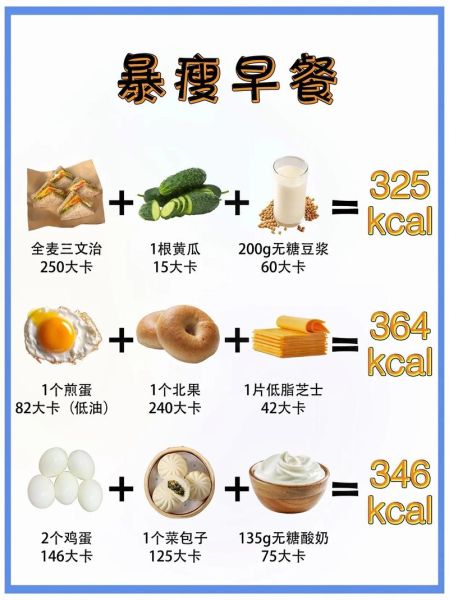 吃什么早餐有营养又减肥_低卡高蛋白早餐推荐-第2张图片-山城妙识 吃什么早餐有营养又减肥_低卡高蛋白早餐推荐-第2张图片-山城妙识