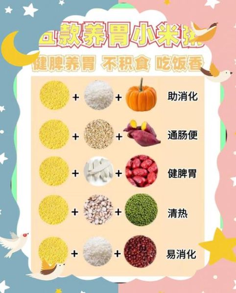 祛湿粥怎么做_祛湿粥配方有哪些-第1张图片-山城妙识 祛湿粥怎么做_祛湿粥配方有哪些-第1张图片-山城妙识