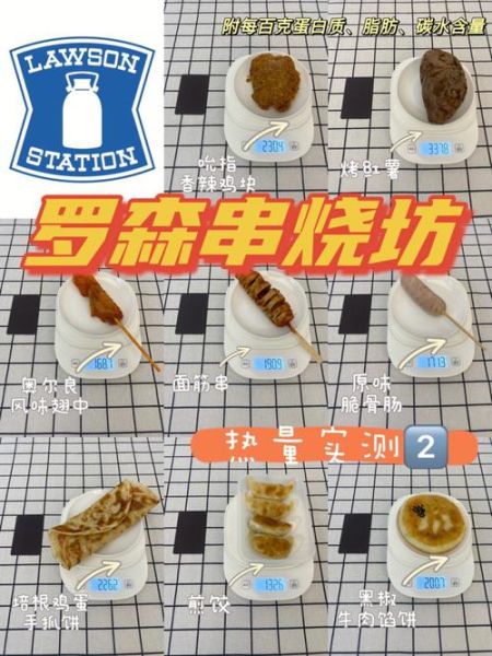 鸡肉串热量是多少_减肥能吃吗-第2张图片-山城妙识