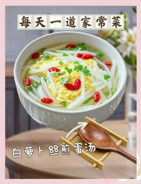 萝卜丝鸡蛋汤怎么做_萝卜丝鸡蛋汤的家常做法-第3张图片-山城妙识