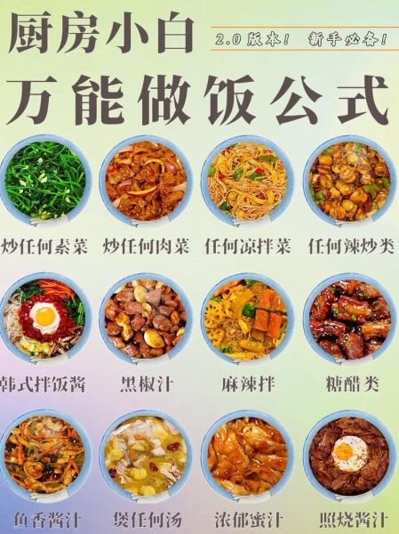 零基础怎么学做饭_新手做饭需要准备什么-第1张图片-山城妙识 零基础怎么学做饭_新手做饭需要准备什么-第1张图片-山城妙识
