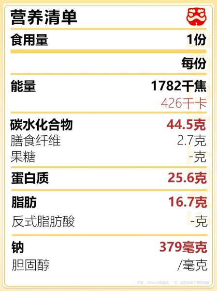 香辣鸡腿堡热量是多少_减肥能吃吗-第1张图片-山城妙识 香辣鸡腿堡热量是多少_减肥能吃吗-第1张图片-山城妙识