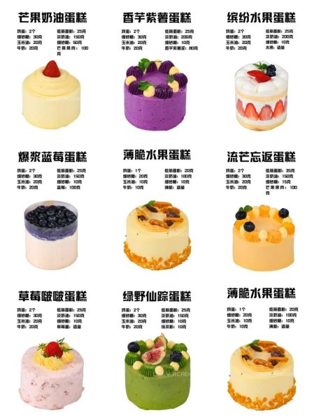 生日蛋糕胚子怎么做_生日蛋糕胚子最佳配方-第2张图片-山城妙识 生日蛋糕胚子怎么做_生日蛋糕胚子最佳配方-第2张图片-山城妙识