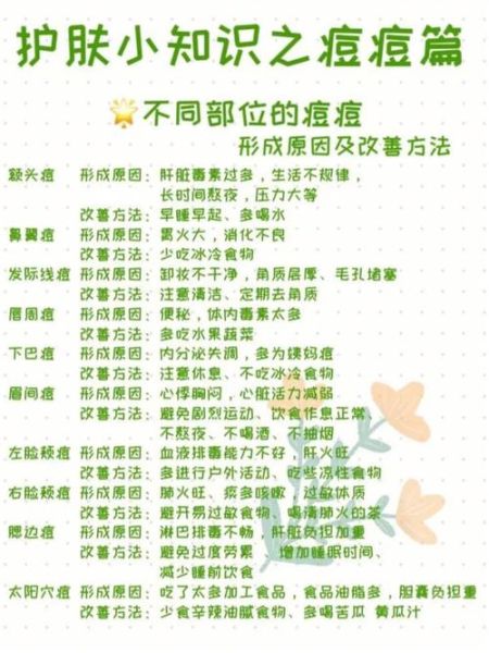 脸上长痘痘怎么调理_排毒祛痘最有效的方法-第1张图片-山城妙识 脸上长痘痘怎么调理_排毒祛痘最有效的方法-第1张图片-山城妙识