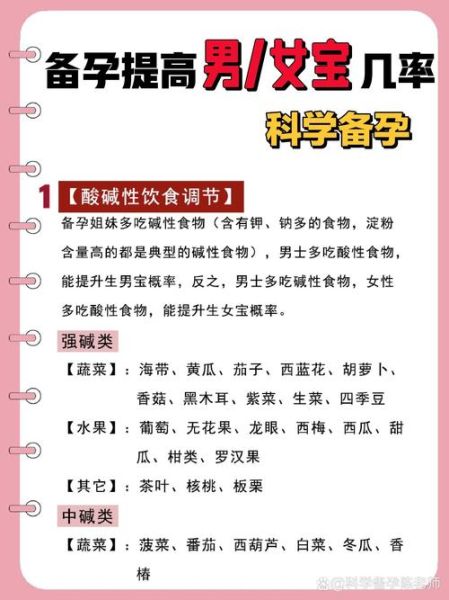 备孕前怎么调理身体_孕前饮食注意事项-第3张图片-山城妙识