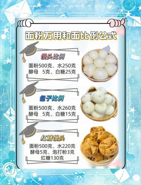 面点大师怎么做包子_面点大师和面技巧-第2张图片-山城妙识 面点大师怎么做包子_面点大师和面技巧-第2张图片-山城妙识