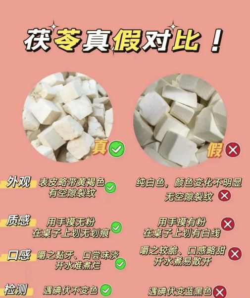 茯神与茯苓的区别图片_怎么区分-第2张图片-山城妙识 茯神与茯苓的区别图片_怎么区分-第2张图片-山城妙识