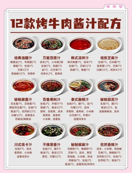 酱牛肉怎么做好吃_正宗魏师傅配方-第3张图片-山城妙识