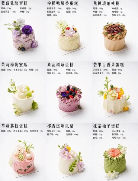 奶油蛋糕怎么保存_奶油蛋糕能放多久-第3张图片-山城妙识 奶油蛋糕怎么保存_奶油蛋糕能放多久-第3张图片-山城妙识