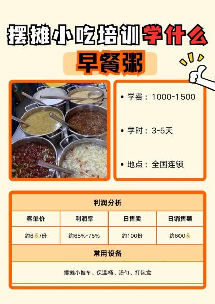 摆摊卖早餐去哪学_卖粥配方怎么学-第2张图片-山城妙识 摆摊卖早餐去哪学_卖粥配方怎么学-第2张图片-山城妙识