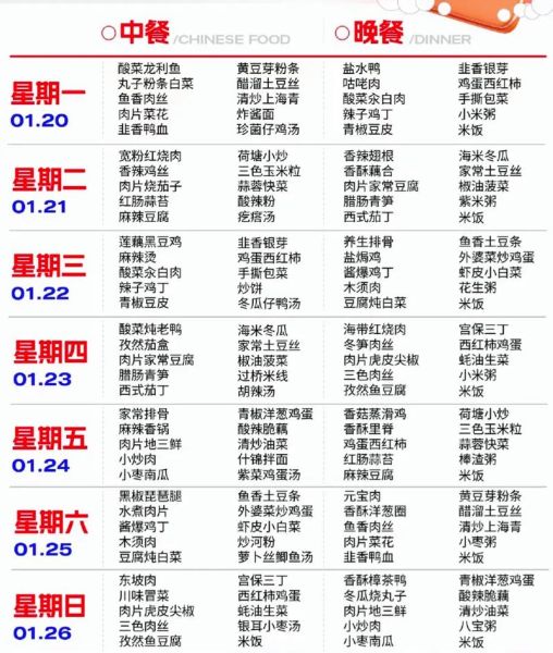 员工食堂菜谱大全_如何搭配一周营养餐-第3张图片-山城妙识 员工食堂菜谱大全_如何搭配一周营养餐-第3张图片-山城妙识