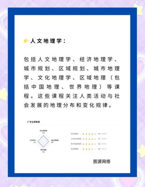 地理科学学什么_地理科学就业前景如何-第3张图片-山城妙识 地理科学学什么_地理科学就业前景如何-第3张图片-山城妙识