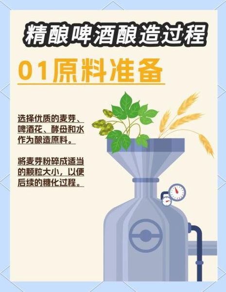 啤酒是怎么酿造的_啤酒工艺流程详解-第1张图片-山城妙识 啤酒是怎么酿造的_啤酒工艺流程详解-第1张图片-山城妙识