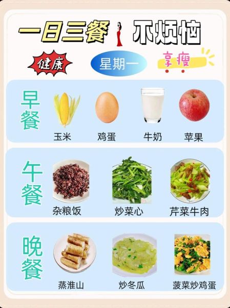 家常营养餐食谱大全_如何搭配一日三餐-第2张图片-山城妙识 家常营养餐食谱大全_如何搭配一日三餐-第2张图片-山城妙识