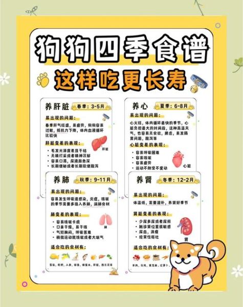 养生食谱做法大全_适合四季的养生食谱有哪些-第2张图片-山城妙识