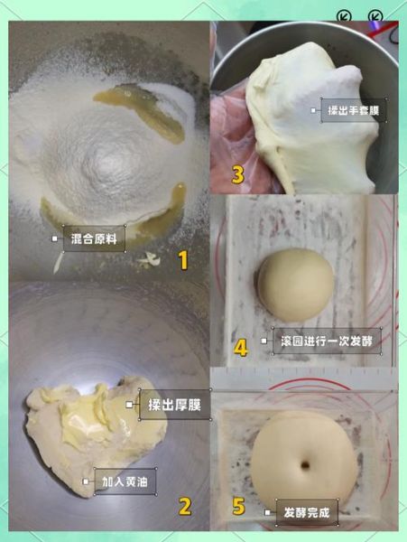 蛋糕面包怎么做_家庭烤箱详细步骤-第1张图片-山城妙识