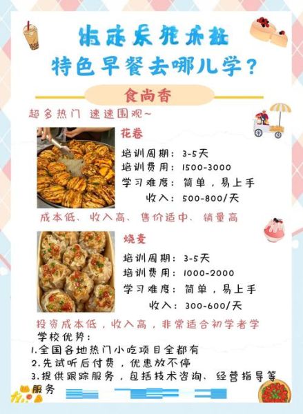 早餐学校培训哪个好_早餐培训班怎么选-第2张图片-山城妙识 早餐学校培训哪个好_早餐培训班怎么选-第2张图片-山城妙识