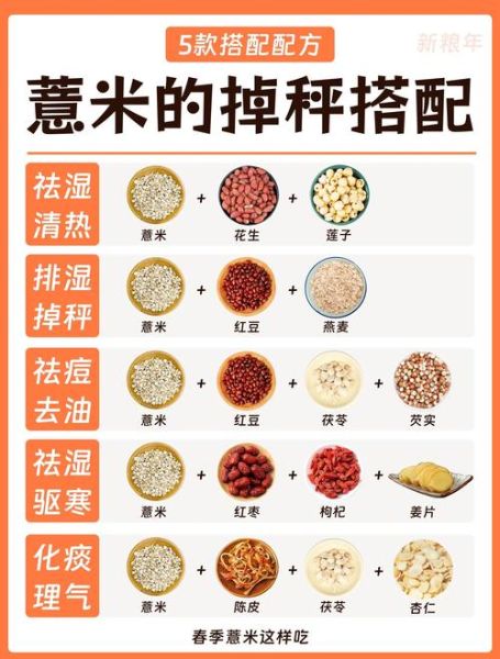 薏米水怎么煮_薏米水正确做法-第2张图片-山城妙识 薏米水怎么煮_薏米水正确做法-第2张图片-山城妙识