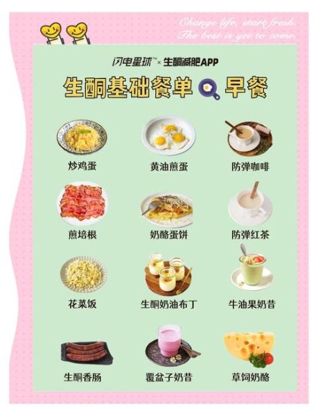 生酮烘焙食谱_生酮烘焙怎么做-第1张图片-山城妙识