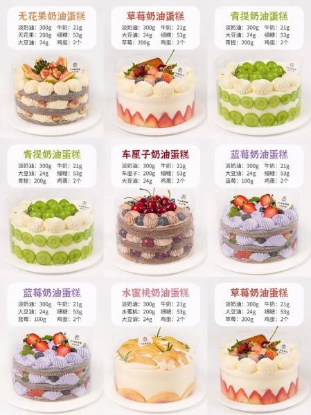 蛋糕培训班短期多少钱_零基础能学会吗-第1张图片-山城妙识