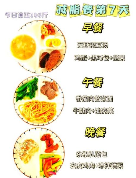 减肥套餐食谱三餐怎么吃_一周瘦几斤正常-第1张图片-山城妙识