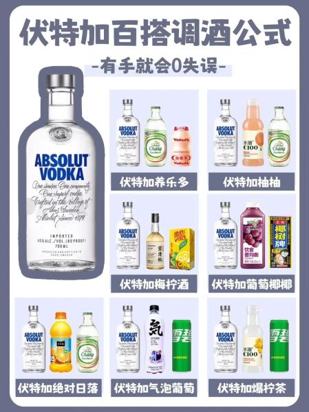绝对伏特加调酒配方大全_新手如何调出经典口味-第1张图片-山城妙识