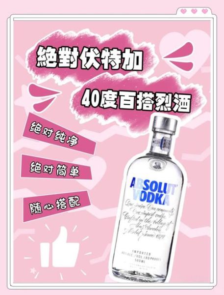绝对伏特加调酒配方大全_新手如何调出经典口味-第3张图片-山城妙识