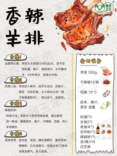 羊排怎么做好吃_羊排腌制配方-第1张图片-山城妙识