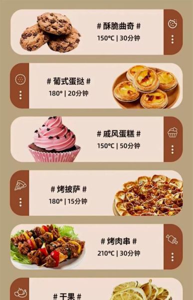 电烤箱食谱大全_新手入门常见问题-第3张图片-山城妙识 电烤箱食谱大全_新手入门常见问题-第3张图片-山城妙识