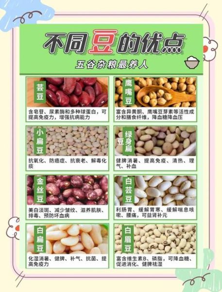 常见豆子种类有哪些_如何挑选优质豆子-第1张图片-山城妙识