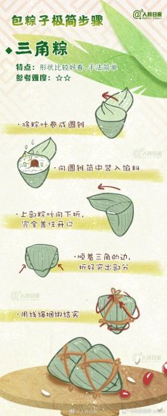 学包粽子需要准备什么_包粽子难不难-第2张图片-山城妙识 学包粽子需要准备什么_包粽子难不难-第2张图片-山城妙识