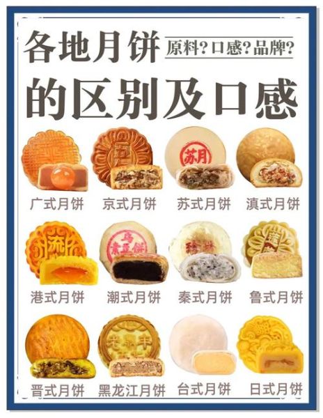 中秋节吃什么传统美食_各地中秋必吃榜-第1张图片-山城妙识 中秋节吃什么传统美食_各地中秋必吃榜-第1张图片-山城妙识