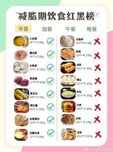 吃什么容易瘦肚子_肚子大吃什么减得快-第3张图片-山城妙识 吃什么容易瘦肚子_肚子大吃什么减得快-第3张图片-山城妙识