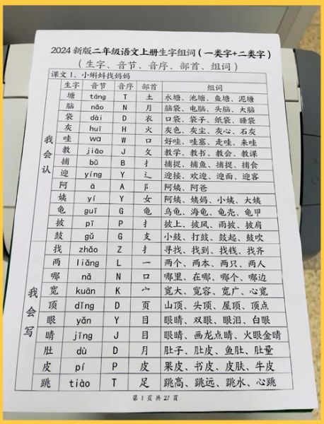 焰怎么组词_焰字组词有哪些-第3张图片-山城妙识