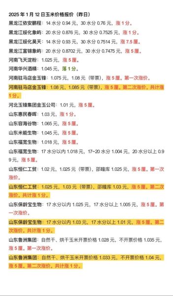 今日玉米价格多少钱一斤_玉米行情还会涨吗-第1张图片-山城妙识 今日玉米价格多少钱一斤_玉米行情还会涨吗-第1张图片-山城妙识