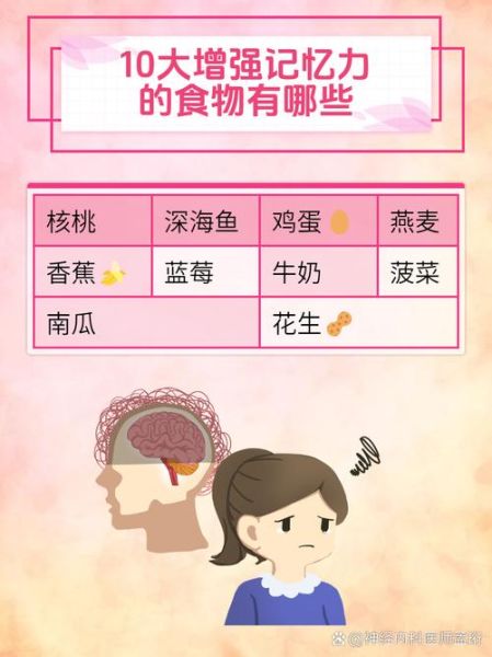 如何增强记忆力_记忆力差吃什么-第1张图片-山城妙识 如何增强记忆力_记忆力差吃什么-第1张图片-山城妙识