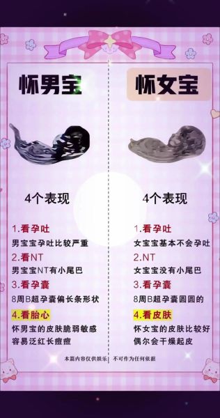 男孩女孩着床后区别_着床后怀男宝女宝症状对比-第2张图片-山城妙识 男孩女孩着床后区别_着床后怀男宝女宝症状对比-第2张图片-山城妙识