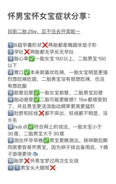 男孩女孩着床后区别_着床后怀男宝女宝症状对比-第1张图片-山城妙识 男孩女孩着床后区别_着床后怀男宝女宝症状对比-第1张图片-山城妙识