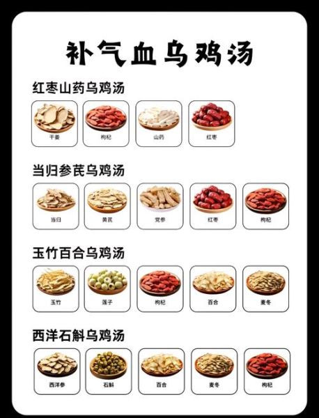 清炖乌鸡汤怎么做_清炖乌鸡汤的功效与禁忌-第1张图片-山城妙识 清炖乌鸡汤怎么做_清炖乌鸡汤的功效与禁忌-第1张图片-山城妙识