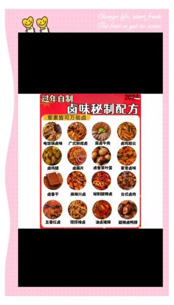 家庭简单卤肉用什么卤料_卤料配方比例是多少-第1张图片-山城妙识