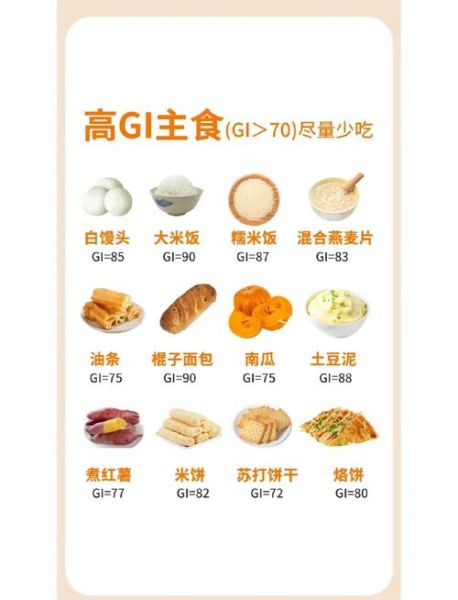 糖尿病食谱大全_糖尿病人一日三餐怎么吃-第2张图片-山城妙识 糖尿病食谱大全_糖尿病人一日三餐怎么吃-第2张图片-山城妙识