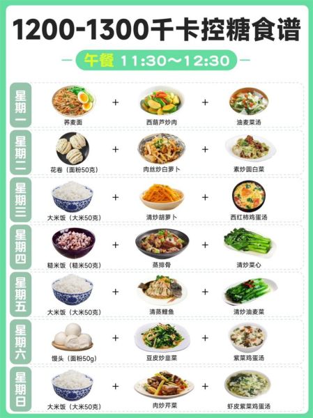 糖尿病食谱大全_糖尿病人一日三餐怎么吃-第3张图片-山城妙识 糖尿病食谱大全_糖尿病人一日三餐怎么吃-第3张图片-山城妙识