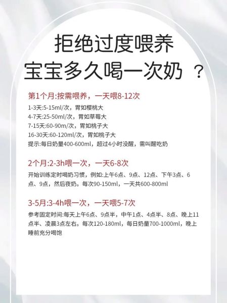 一天喝多少牛奶合适_什么时候喝牛奶最好-第1张图片-山城妙识