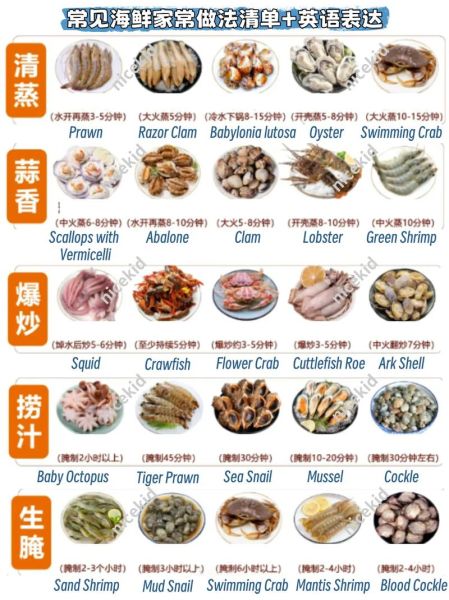 海鲜全家福配料有哪些_海鲜全家福怎么做才鲜-第3张图片-山城妙识