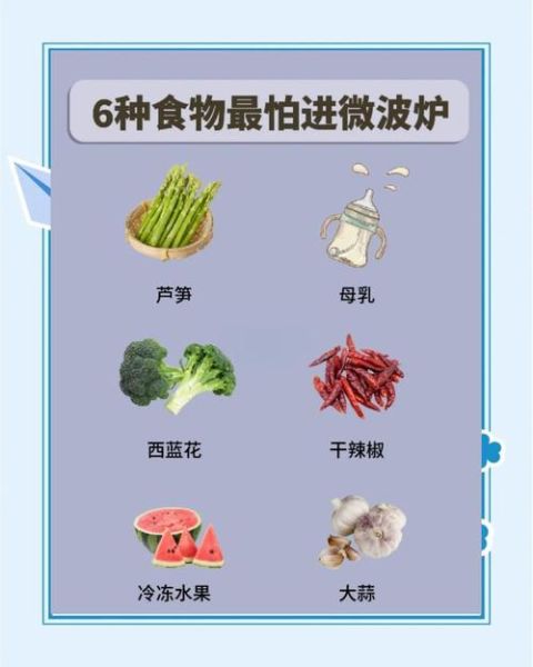 微波炉致癌吗_微波炉加热食物有害吗-第2张图片-山城妙识