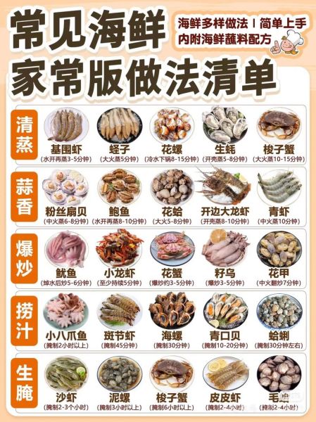 海鲜全家福配料有哪些_海鲜全家福怎么做才鲜-第1张图片-山城妙识