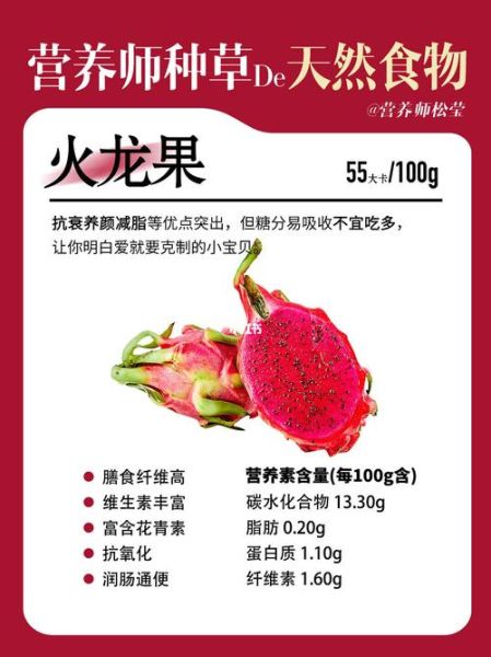 火龙果的营养价值_火龙果吃了有什么好处-第2张图片-山城妙识 火龙果的营养价值_火龙果吃了有什么好处-第2张图片-山城妙识